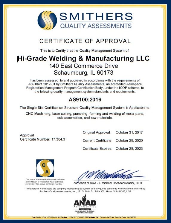Registration/ Certifications - H3 Manufacturing Group