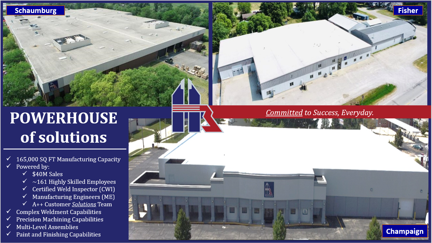 RAD Home - H3 Manufacturing Group