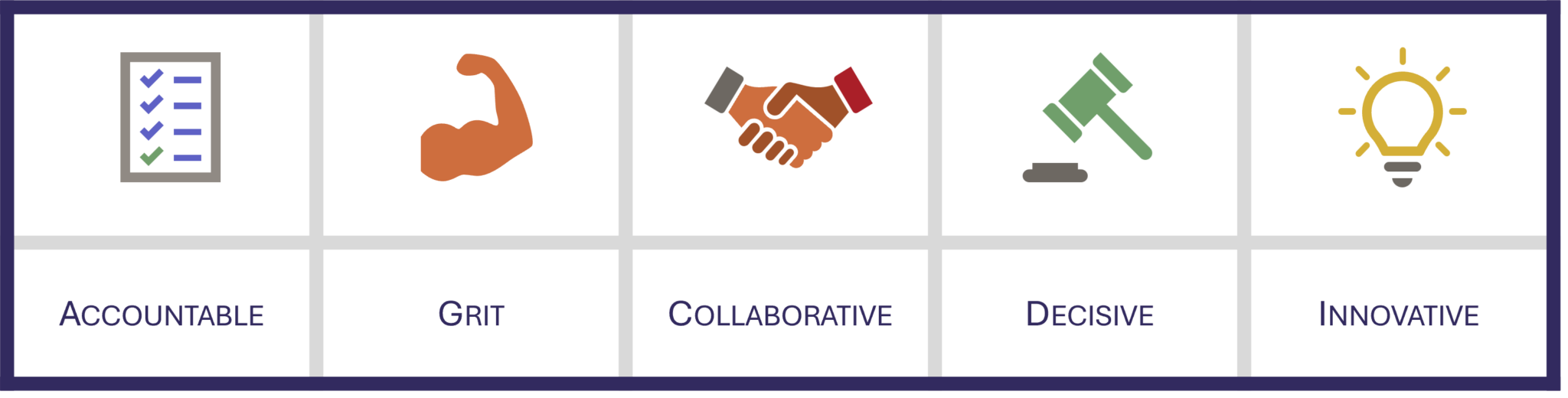 About Us - H3 Manufacturing Group