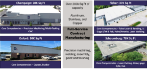 Home - H3 Manufacturing Group